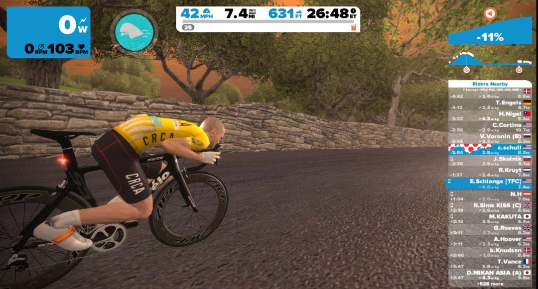 All About the Supertuck On Zwift | Zwift Insider