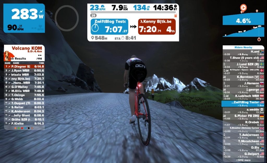 Volcano Climb Released | Zwift Insider