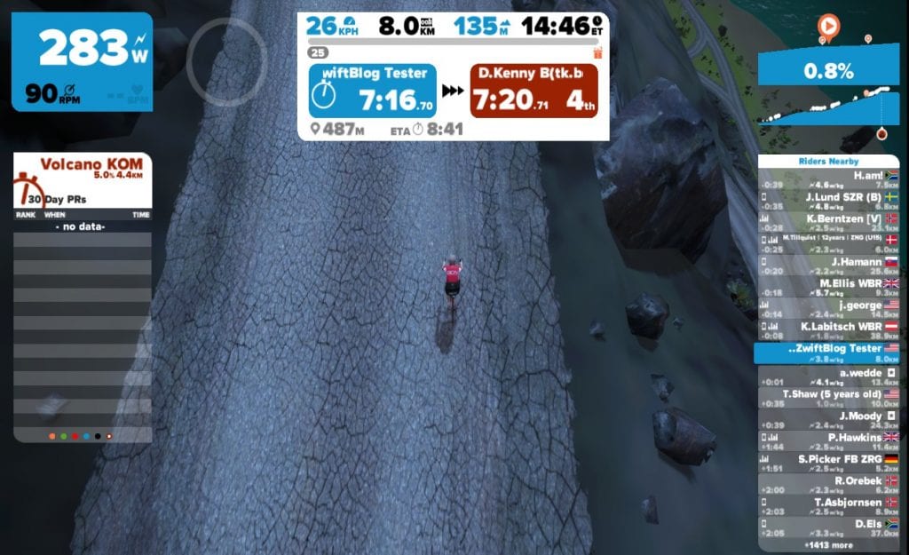 Volcano Climb Released | Zwift Insider