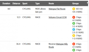 Use ZwiftHacks to Get More Info about Zwift Events | Zwift Insider