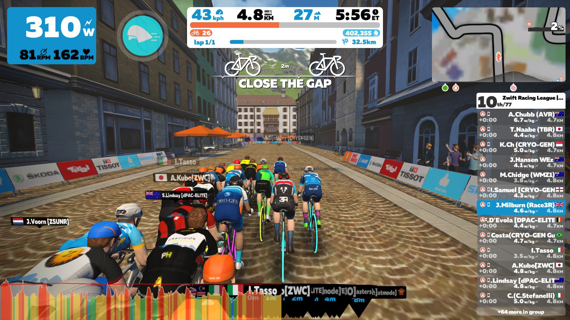 Behind the Scenes of Zwift Racing League | Zwift Insider