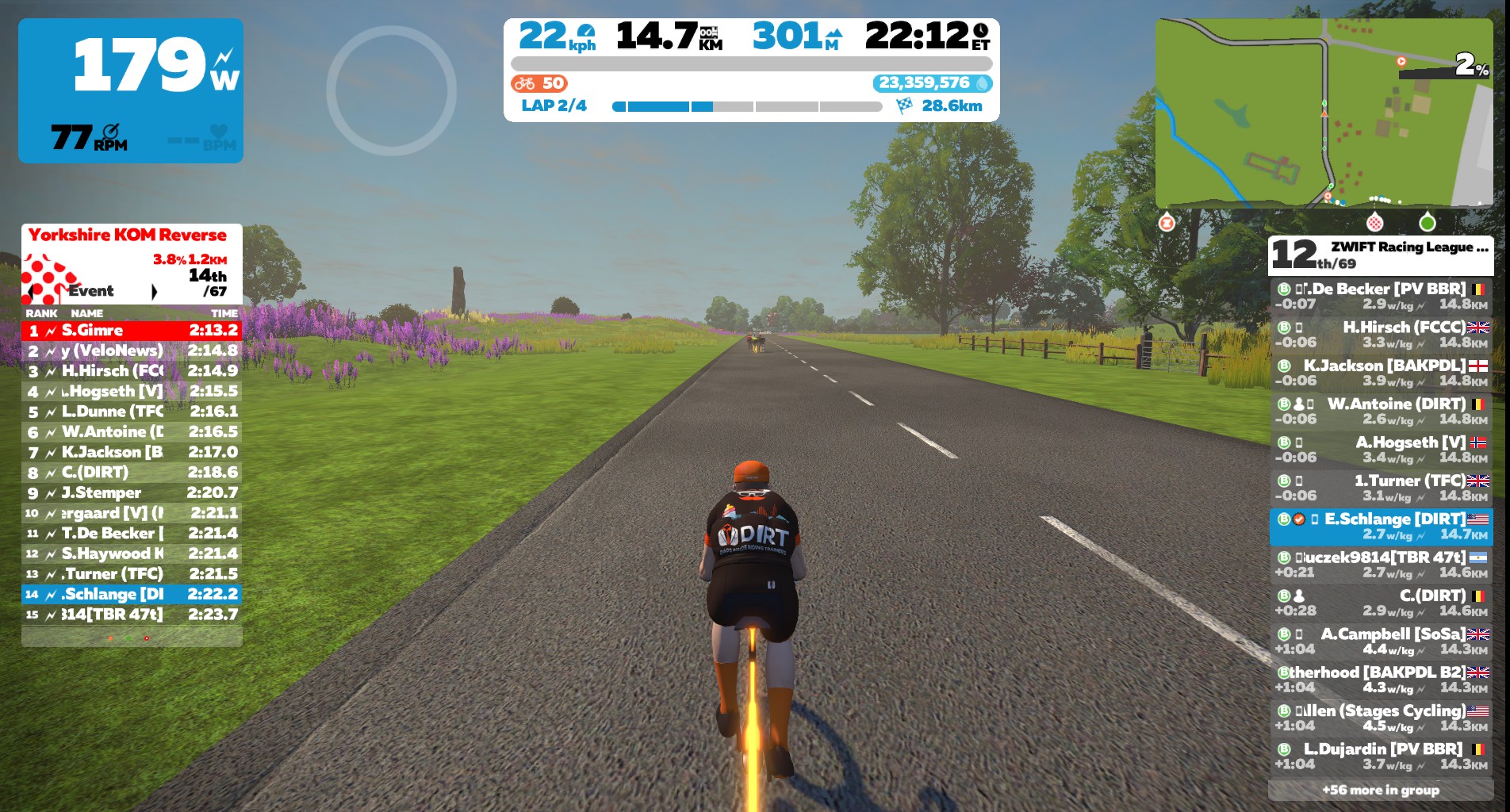 How the (Team) Race Was Won: The Slimmest of Margins – ZRL Week 6 (Tour ...