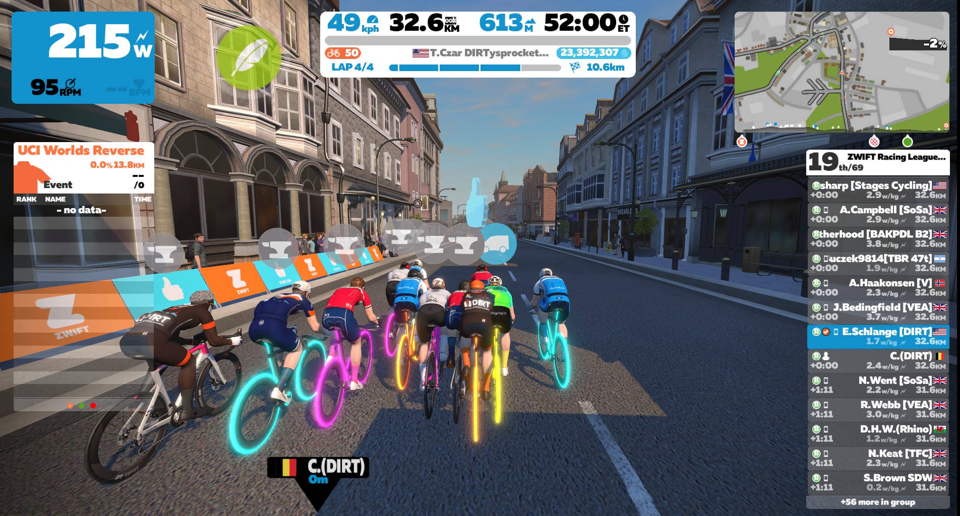 How the (Team) Race Was Won: The Slimmest of Margins – ZRL Week 6 (Tour ...