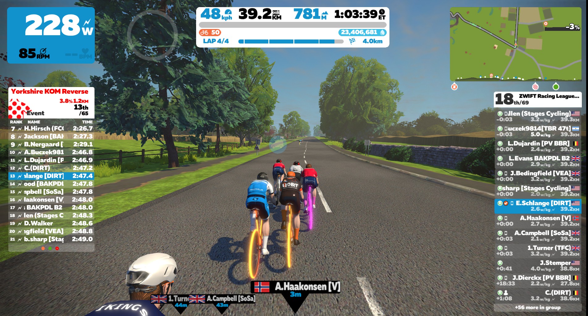 How the (Team) Race Was Won: The Slimmest of Margins – ZRL Week 6 (Tour ...