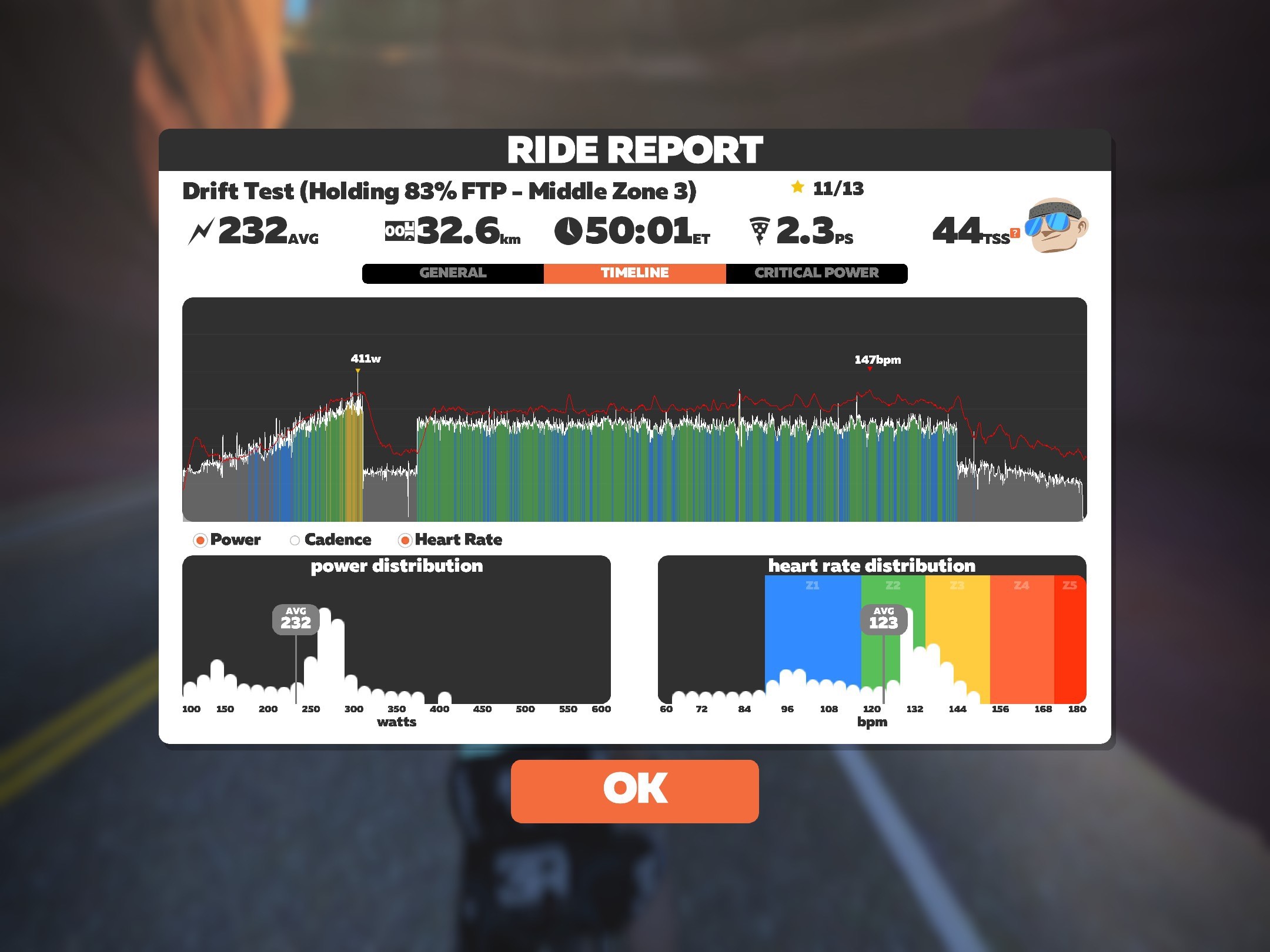 Training with Rowe & King, Week 5 | Zwift Insider