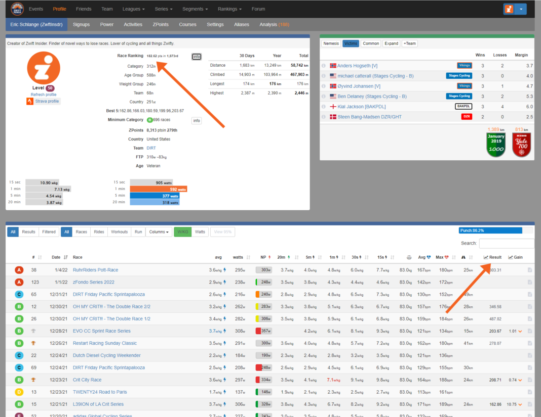 How ZwiftPower Calculates Rider Rankings | Zwift Insider