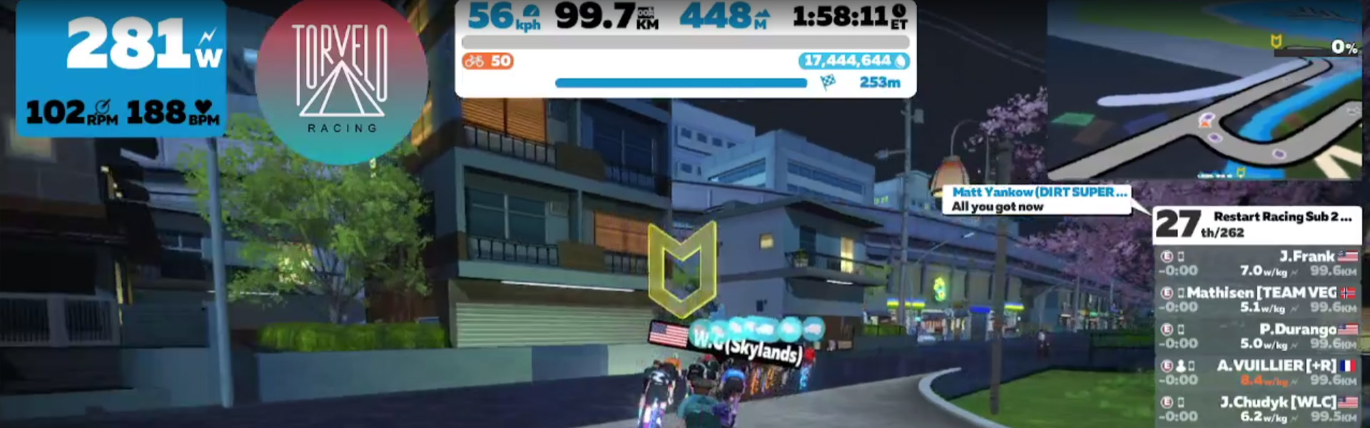 Restart Racing’s Sub 2 Hour 100km – A Recap | Zwift Insider