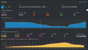 Zwift on PC: The Ultimate Guide to Running Zwift at Its Very Best ...