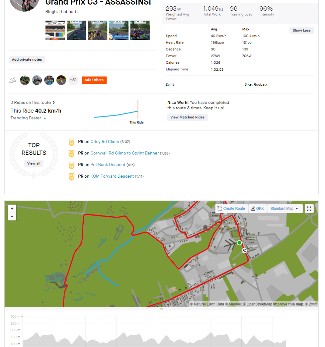 Browser Extensions for Zwifters: ZwiftMap for Strava (Map Overlays for ...