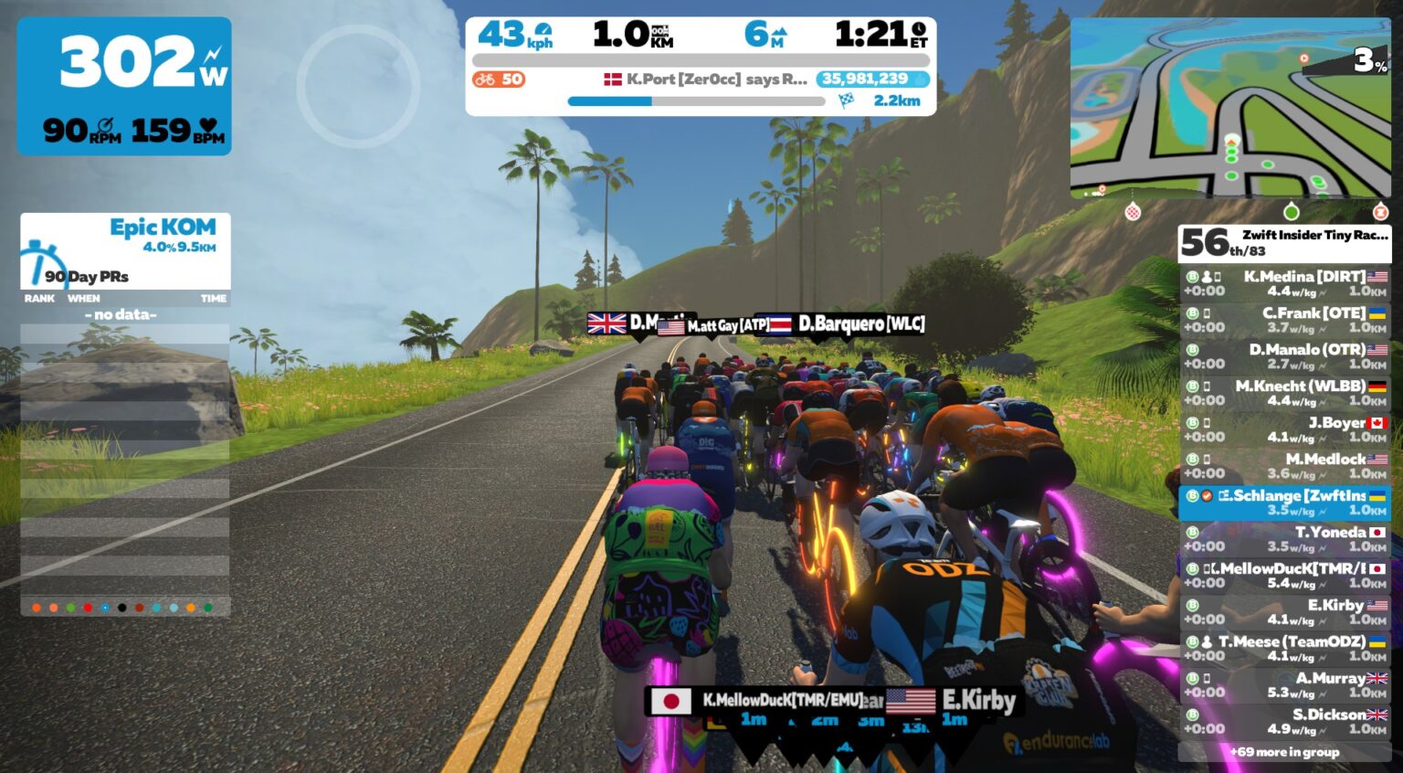 How the Race Was Won: Fast Finishing Tiny Race on Rooftop Rendezvous ...