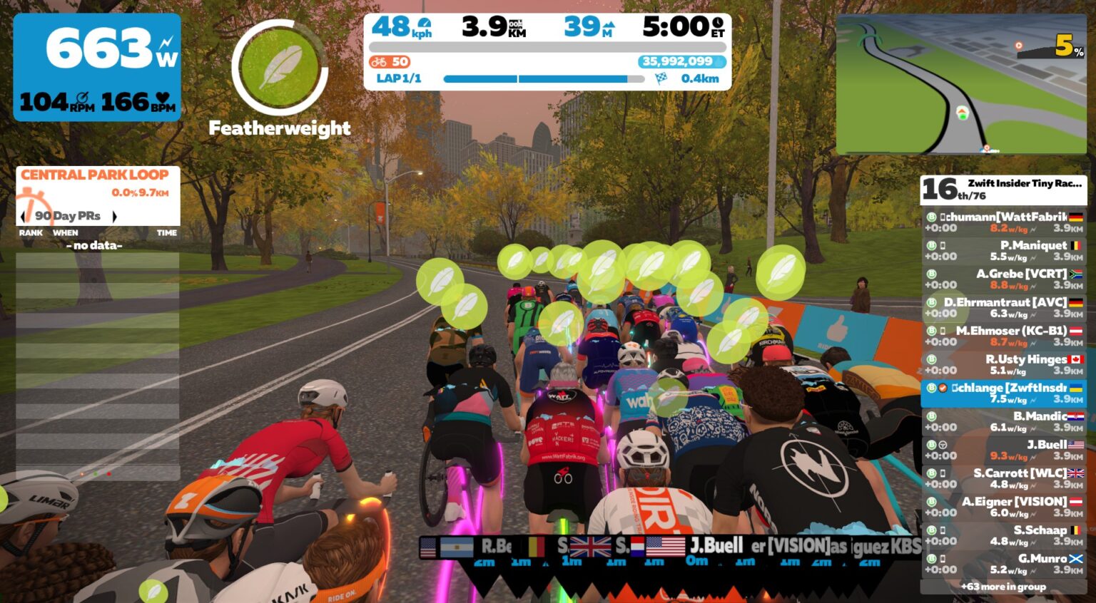 How the Race Was Won: Fast Finishing Tiny Race on Rooftop Rendezvous ...