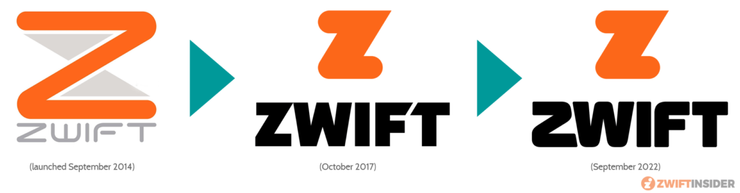 Zwift Update 1.28.1 (101500): A New Font has Arrived | Zwift Insider