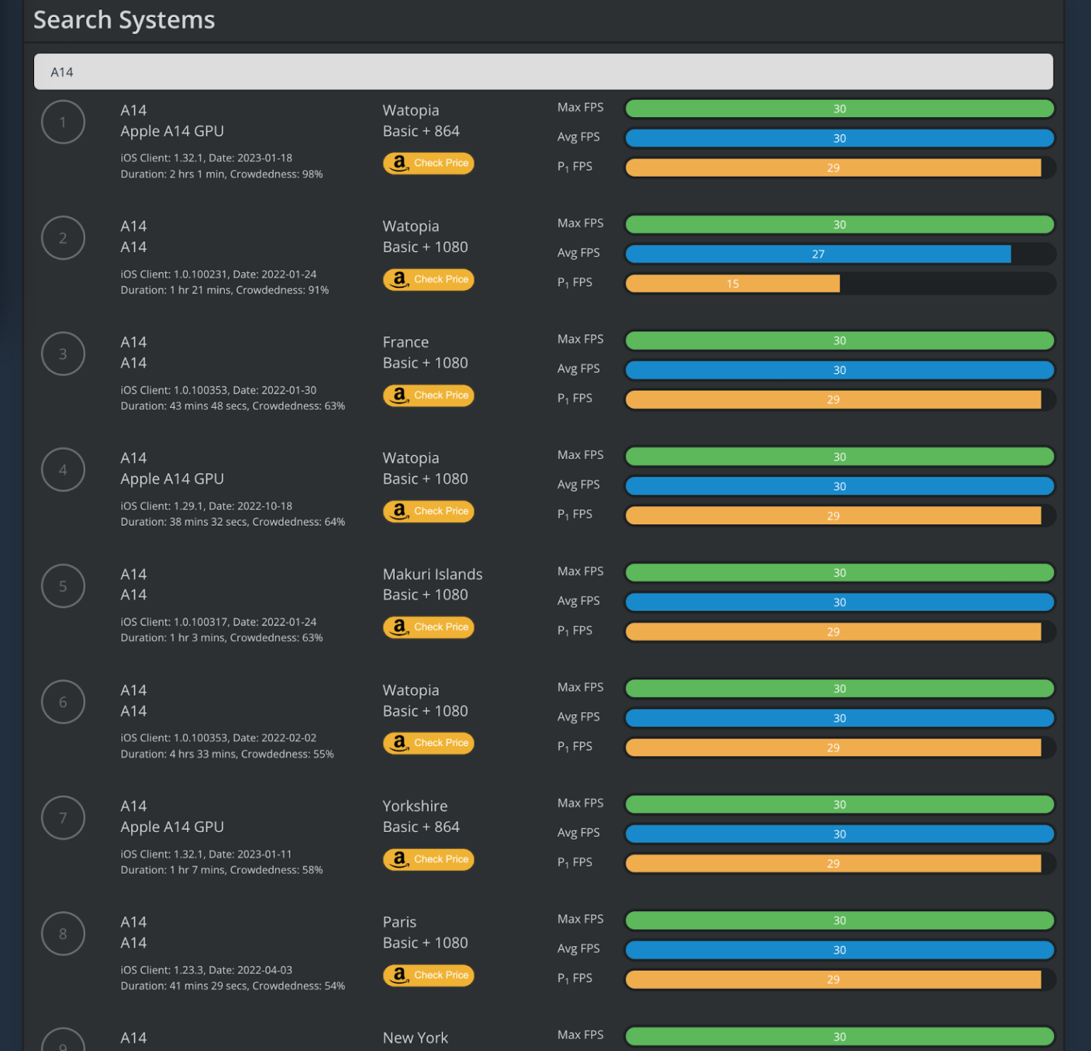 Search for the Best CPU and GPU Combination for Zwift | Zwift Insider