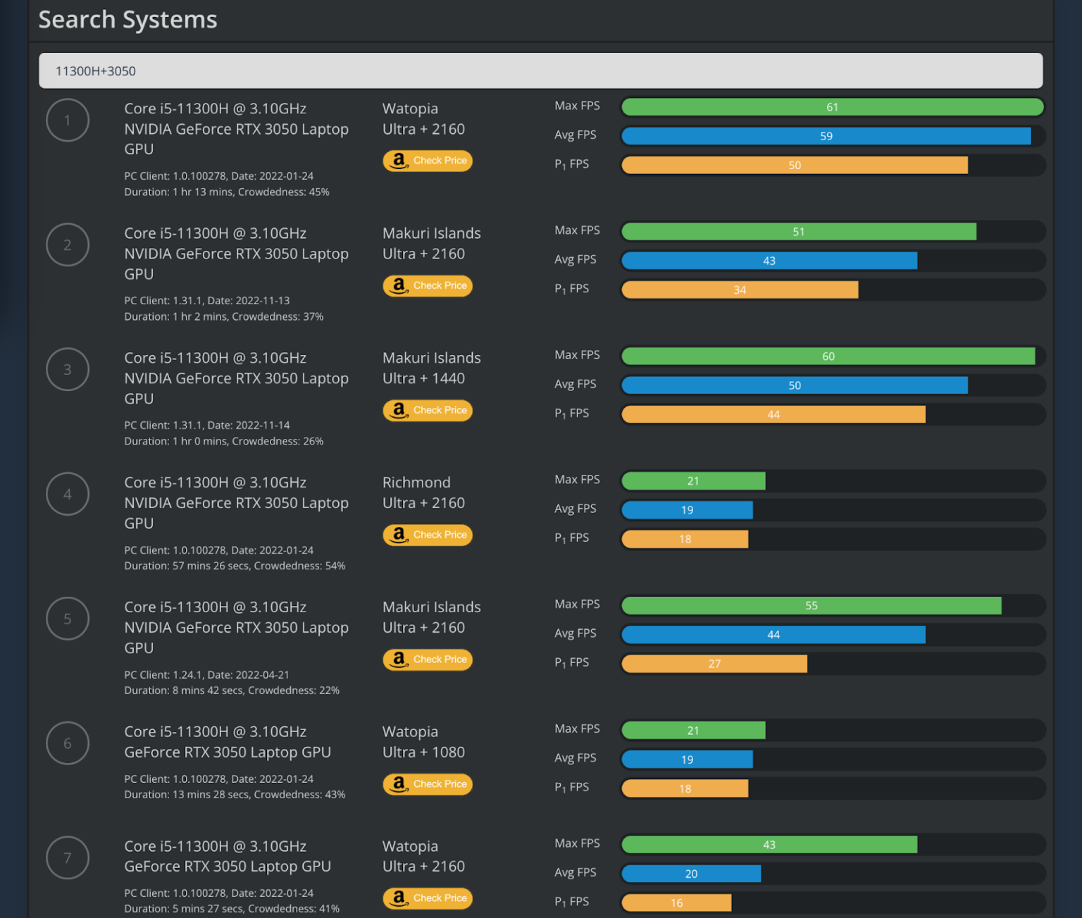 Search for the Best CPU and GPU Combination for Zwift | Zwift Insider