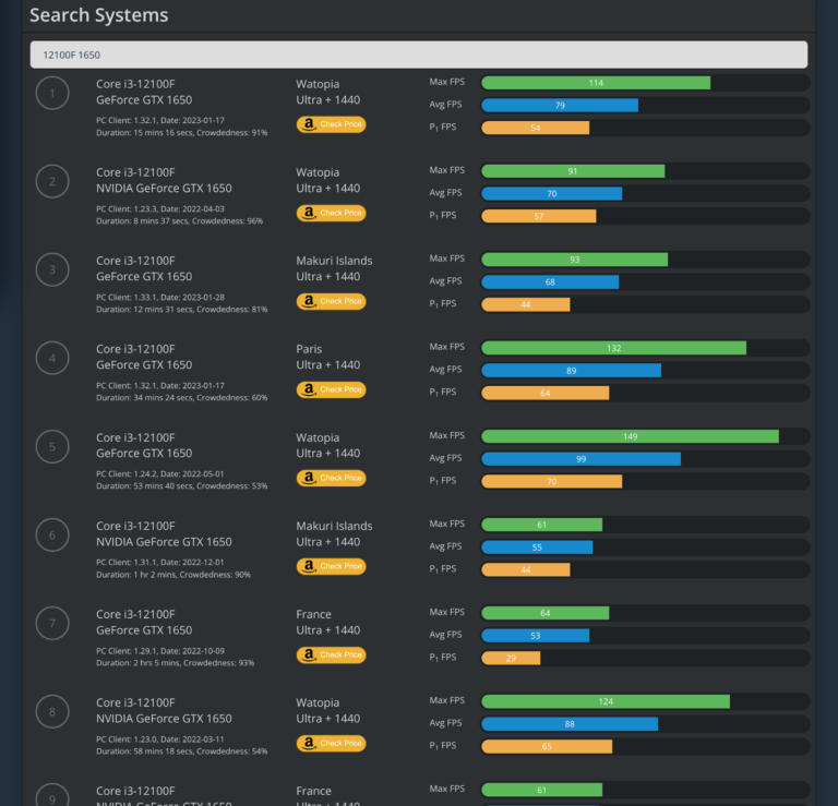 Search for the Best CPU and GPU Combination for Zwift | Zwift Insider