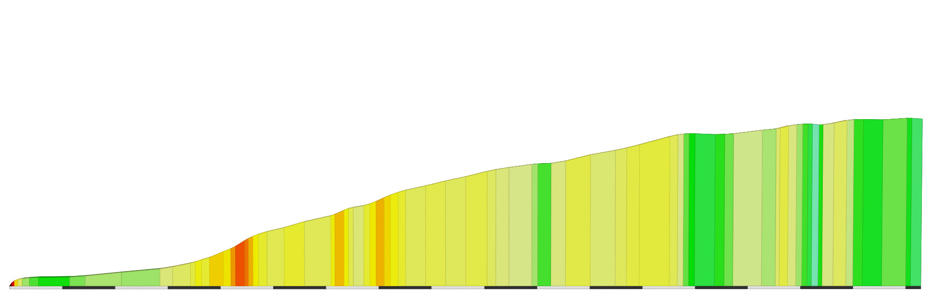 “Crow Road” Details (Zwift Climb Portal) | Zwift Insider