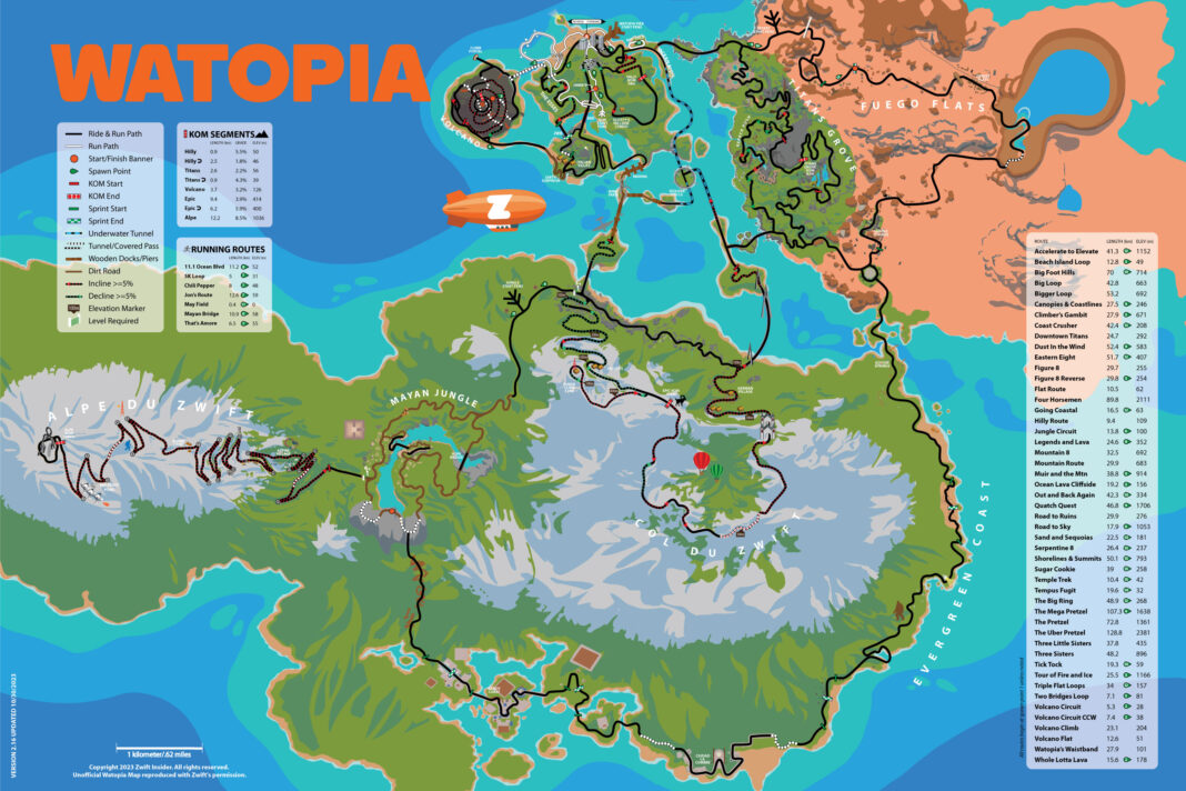 Updated Watopia Map Poster: Download or Purchase | Zwift Insider