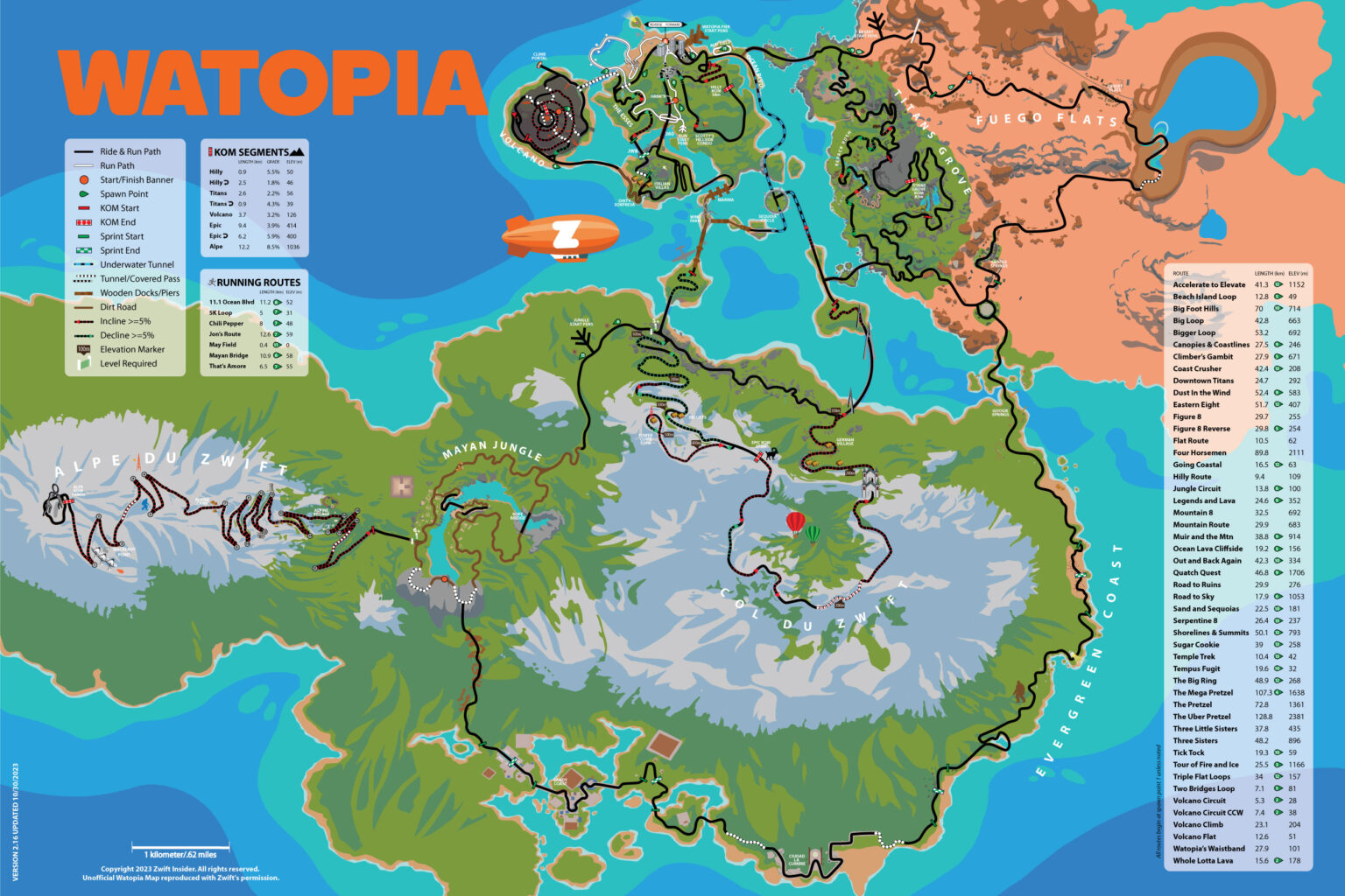 Updated Watopia Map Poster: Download or Purchase | Zwift Insider