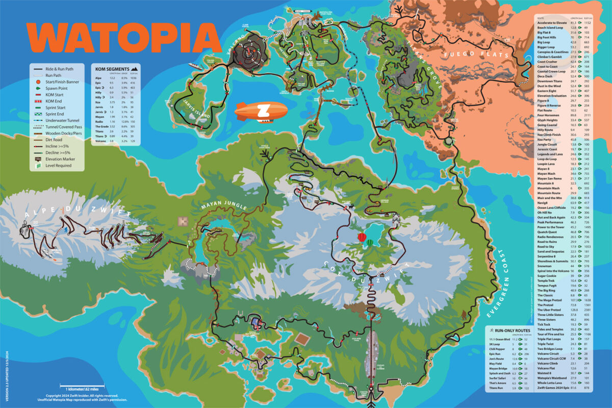 Watopia Map Poster: Download or Purchase | Zwift Insider