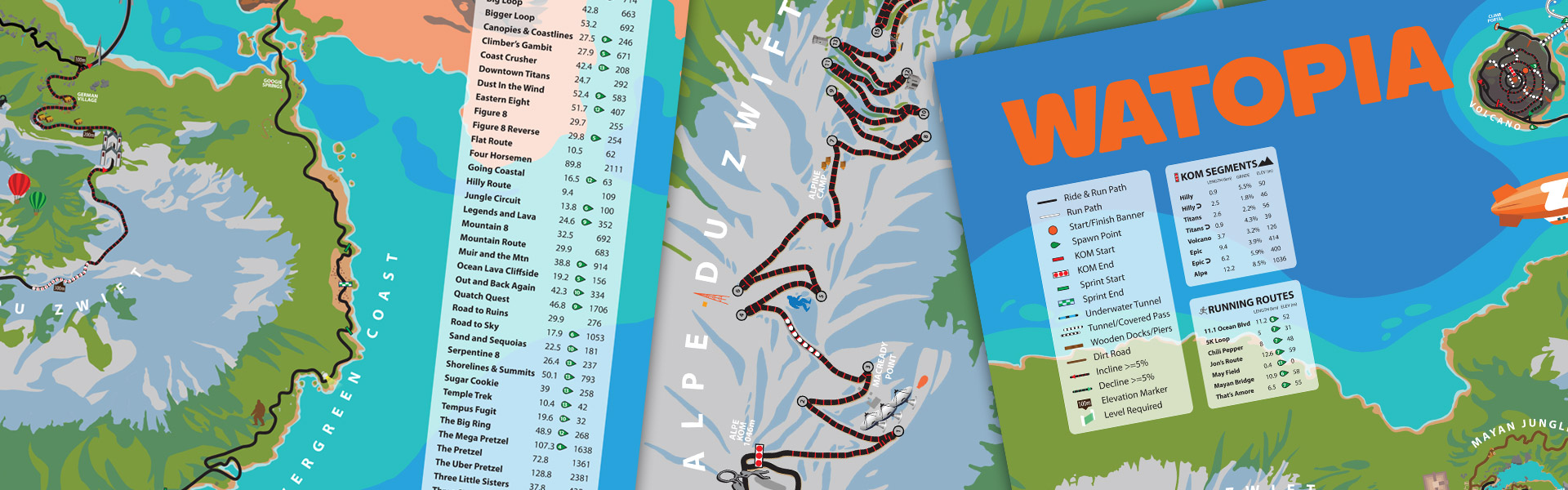 Watopia Map Poster: Download or Purchase | Zwift Insider