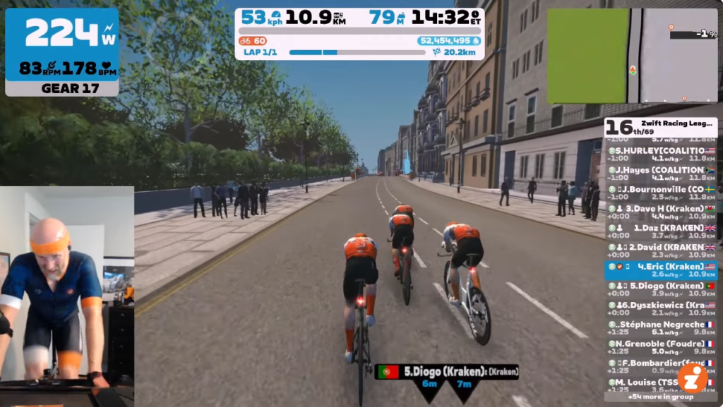 How the Race Was Lost: Our Messy Best (ZRL TTT) | Zwift Insider