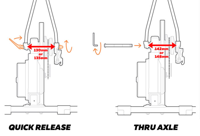 Quick Release vs Thru Axle: How To Set Up Your Bike on a Smart Trainer | Zwift Insider