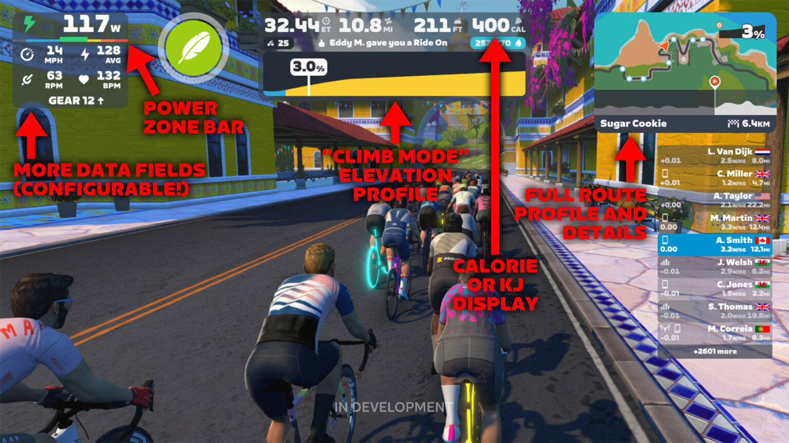 TSOZ Closer Look: Zwift’s Planned HUD Refresh | Zwift Insider
