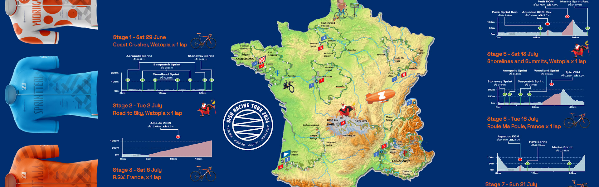 All About SISU Tour 2024, Beginning June 29 | Zwift Insider