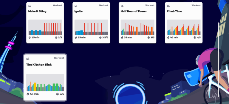 Cardio Crusher Challenge Launched | Zwift Insider