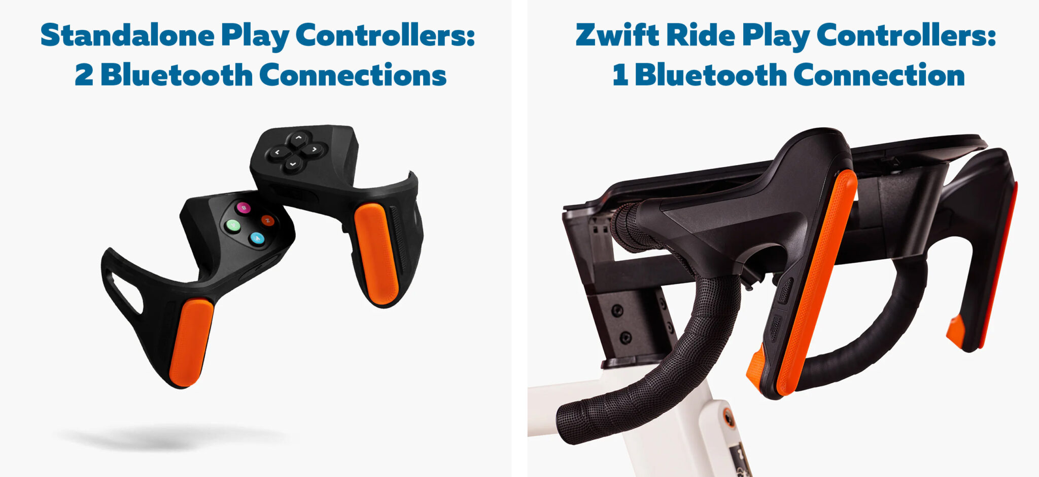 Network-Connected Smart Trainers and Apple TV: Overcoming the 2-Device ...