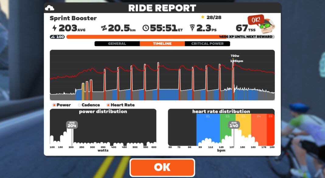 Zwift Camp: Baseline 2024 Sprint Workout and Test Walkthrough | Zwift ...
