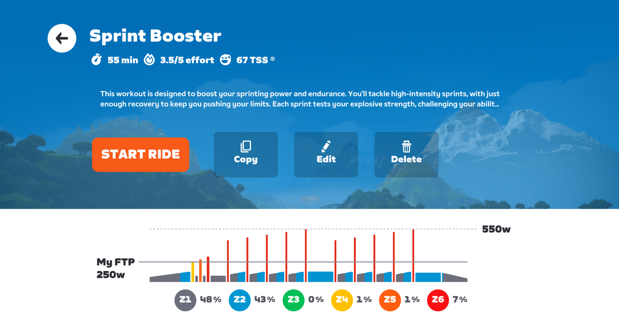 Zwift Camp: Baseline 2024 Announced – Assess Your Cycling Fitness ...
