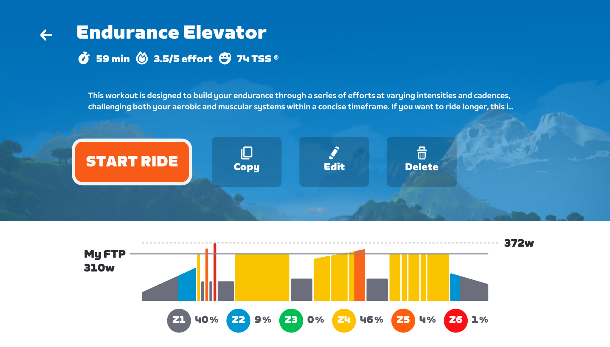 Zwift Camp: Baseline 2024 Endurance Workout and Test Walkthrough ...