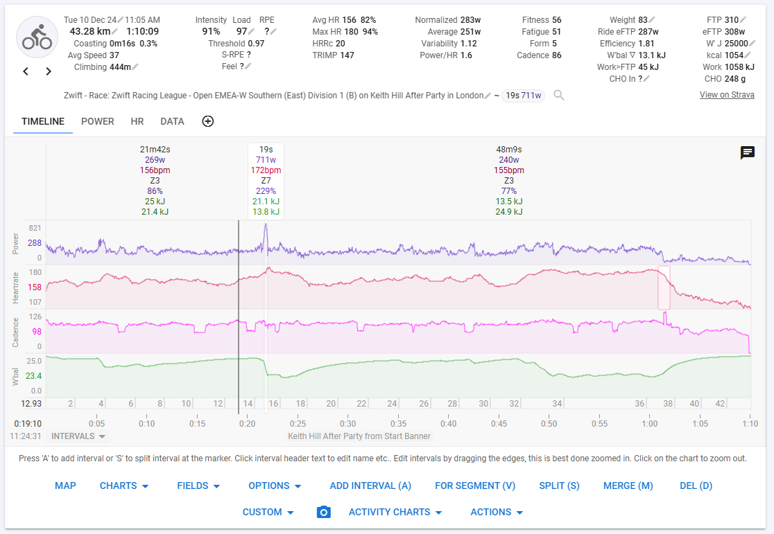 Intervals.icu Announces Zwift Training API Integration | Zwift Insider