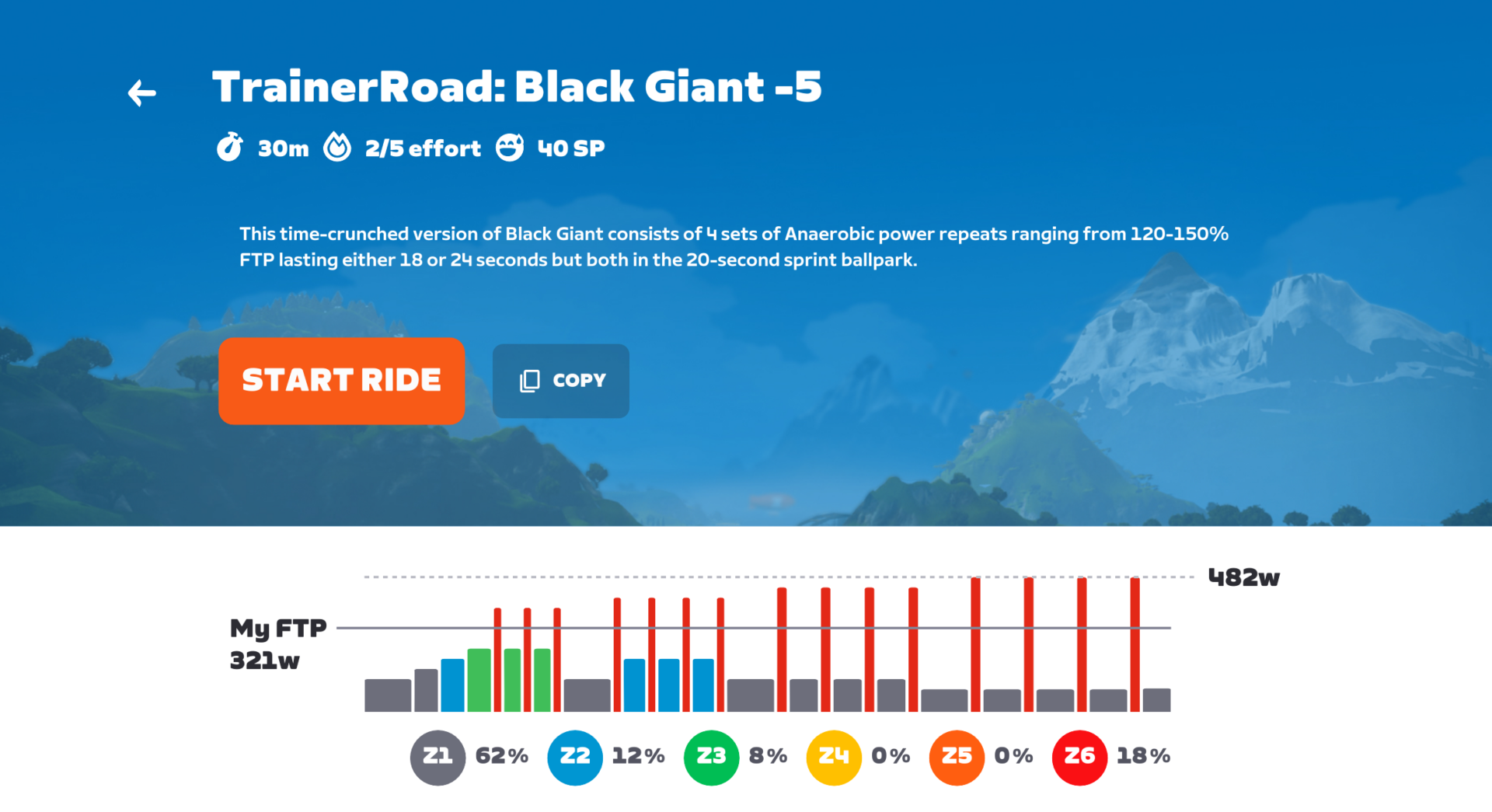 TrainerRoad Announces Zwift Training API Integration | Zwift Insider