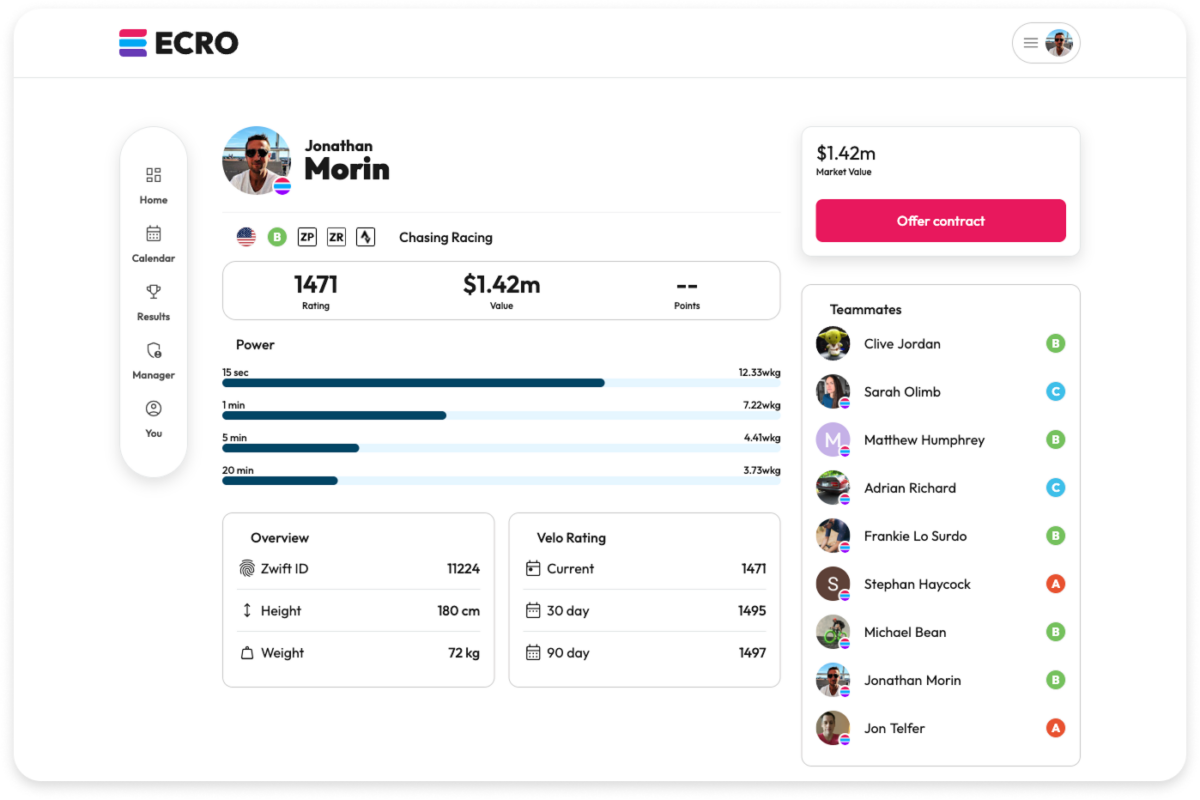 Announcing ECRO: a Comprehensive Racing Platform for Virtual Cycling ...