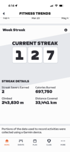All About Week Streaks on Zwift | Zwift Insider