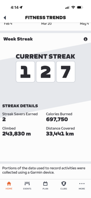 All About Week Streaks on Zwift | Zwift Insider