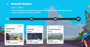 “Summit Seeker” Challenge Launched | Zwift Insider