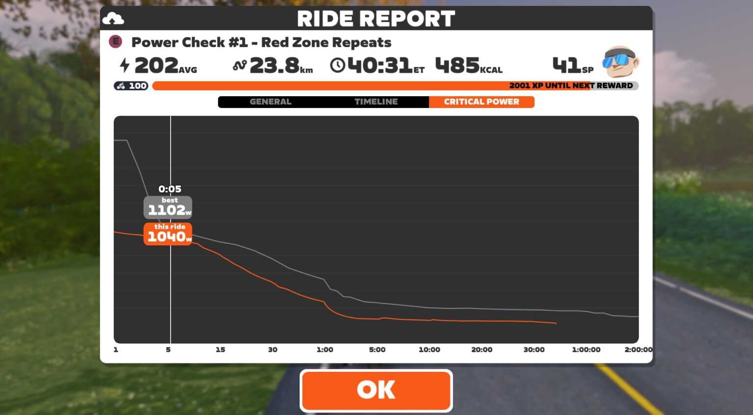 Zwift Camp: Baseline “Red Zone Repeats” Sprint Test Walkthrough | Zwift ...