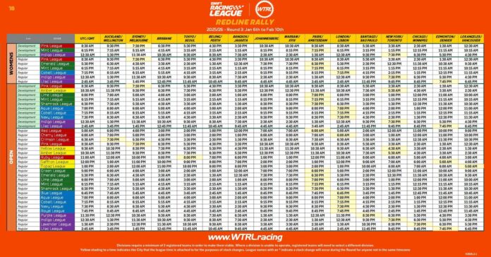 Zwift Racing League 2025/26 Round 3 Details: Routes, Rules ...