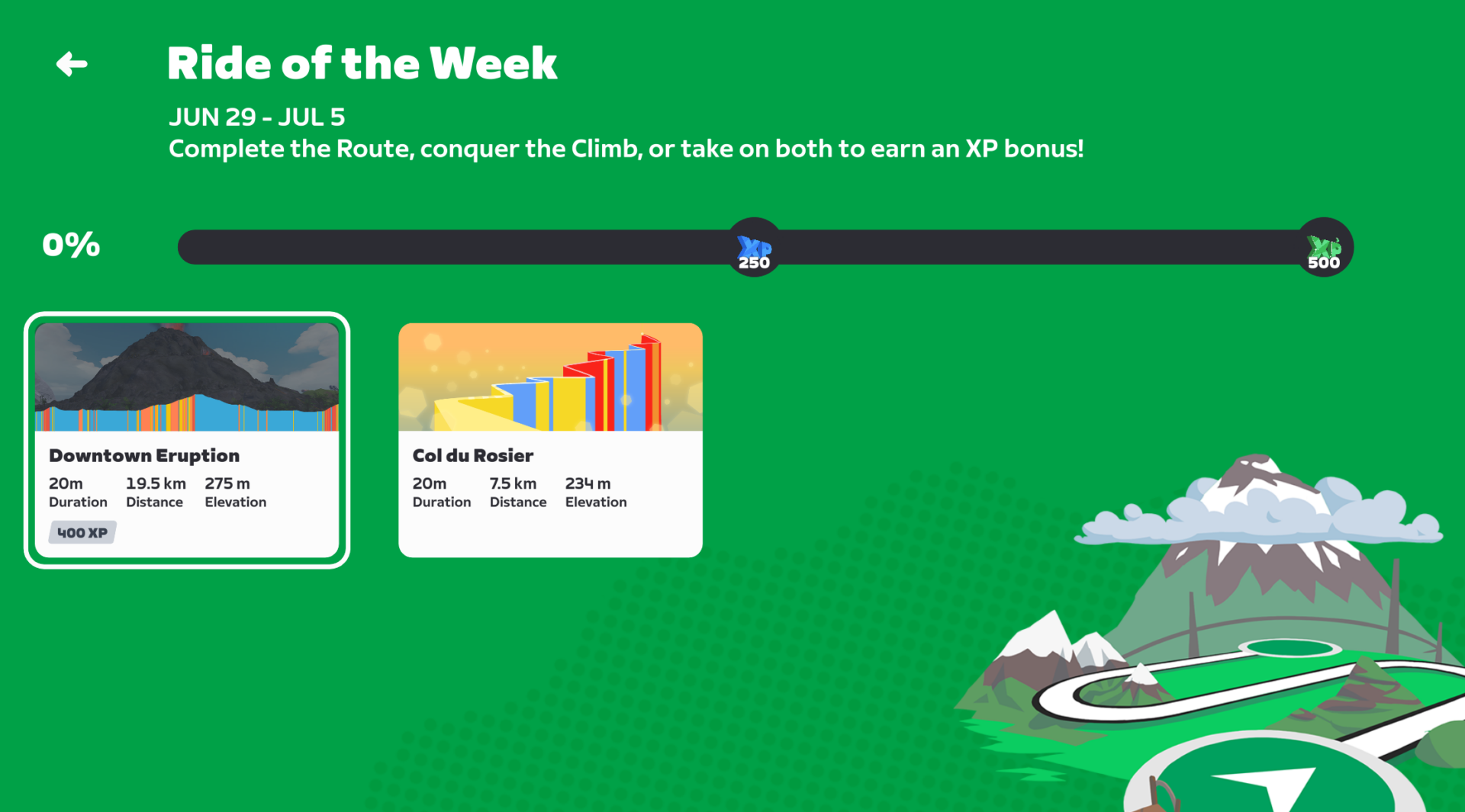Ride of the Week Calendar: See Zwift’s Route and Climb of the Week ...